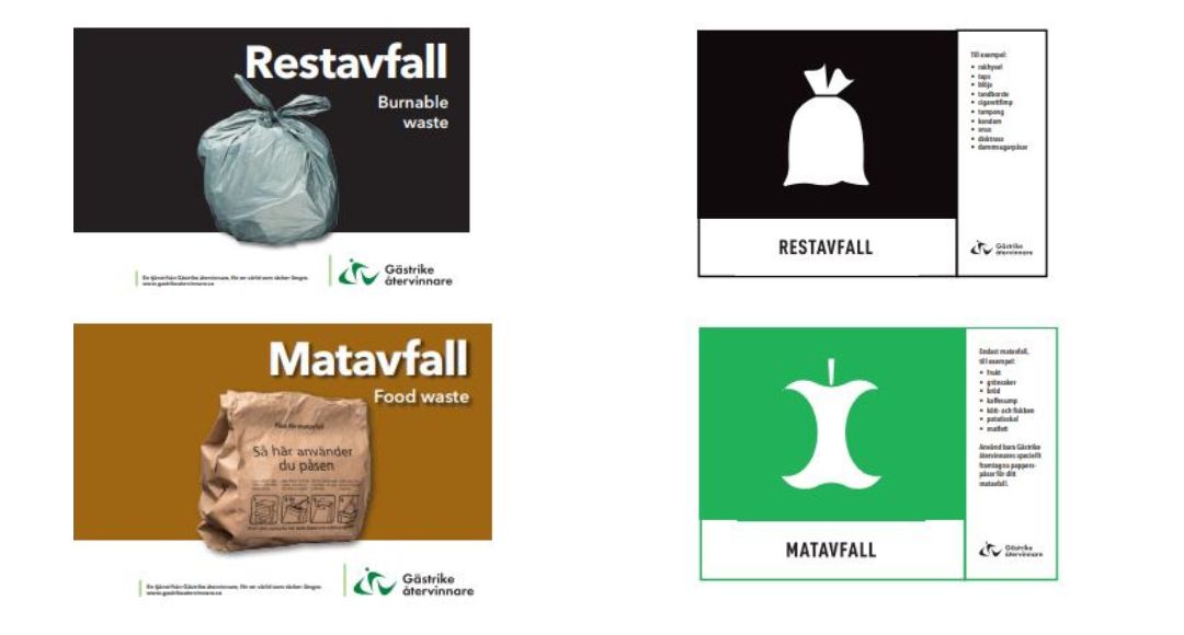 Nya dekaler på väg till dina sopkärl! - Gavlegårdarna